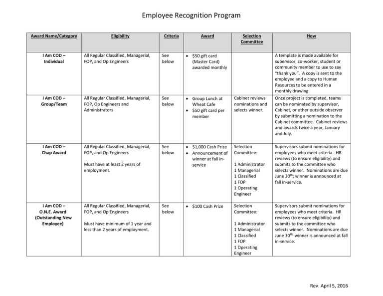 Employee Recognition Program