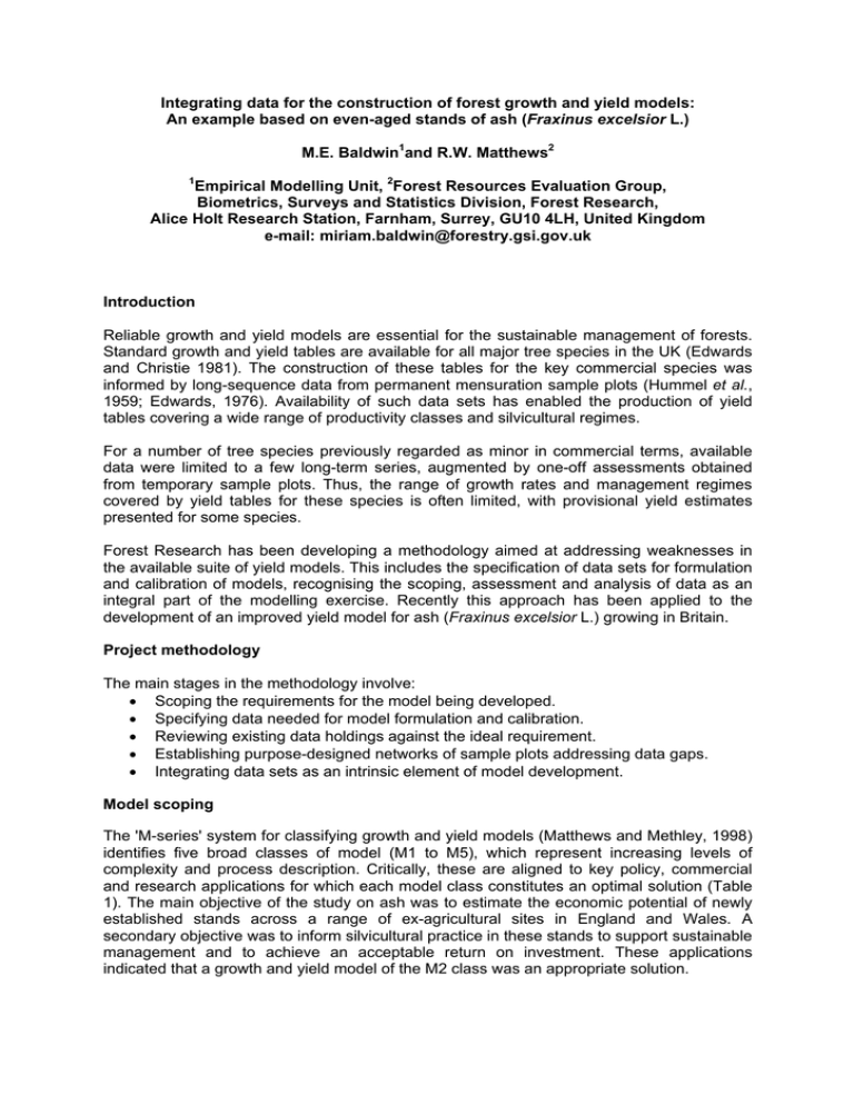 Model Development In Data Analysis Example Lalapadashboard