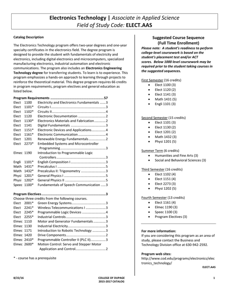 Electronics Technology | Field of Study Code: Suggested Course Sequence Electronics Technology | Field of Study Code: Suggested Course Sequence
