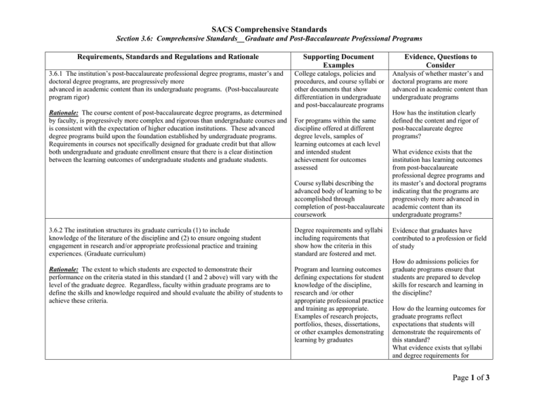 SACS Comprehensive Standards