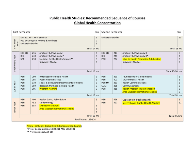 Document 12025505 Document 12025505