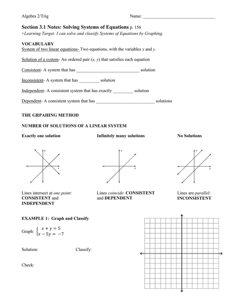 Section 3 1 Notes Solving Systems Of Equations