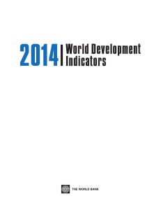 Development indicators