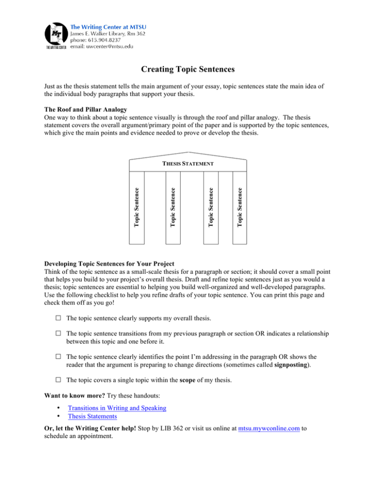 Creating Topic Sentences Creating Topic Sentences