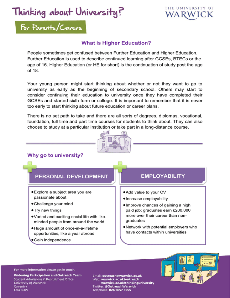 What Is Higher Education What Is Higher Education