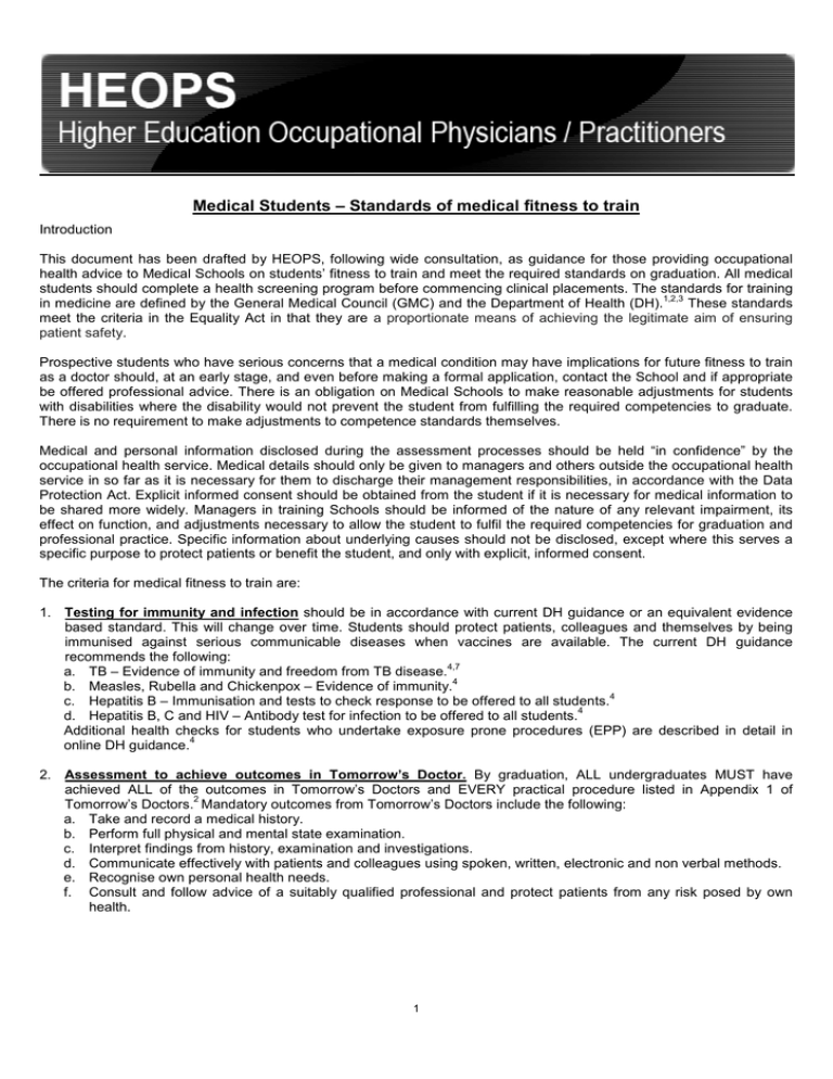 Medical Students Standards Of Medical Fitness To Train