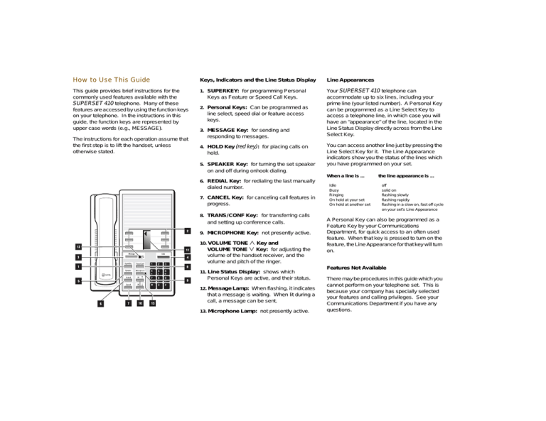 How to Use This Guide