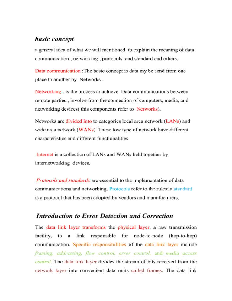 Basic Concept Basic Concept
