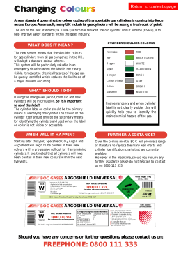 BOC medical gas cylinders