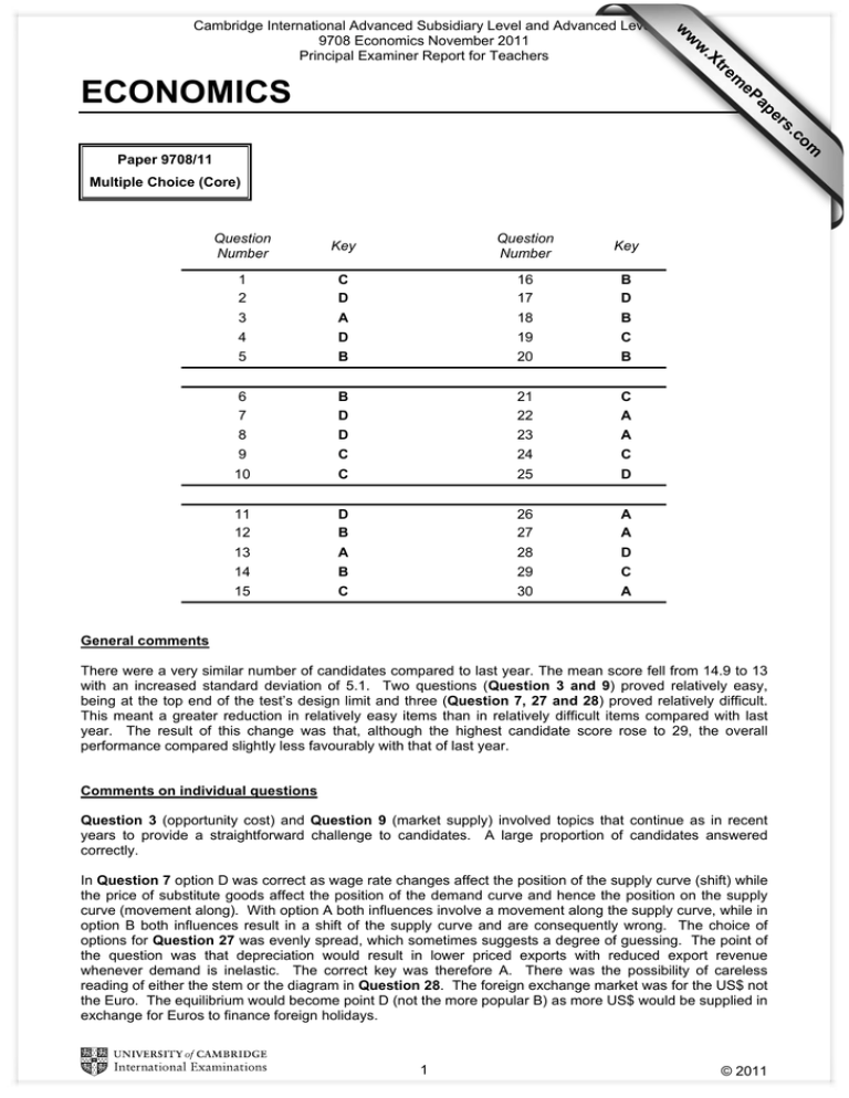 Cambridge International Advanced Subsidiary Level and Advanced Level