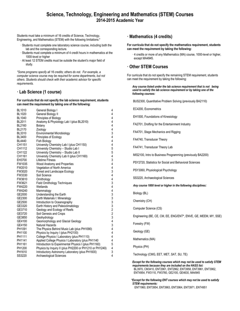 Science Technology Engineering And Mathematics STEM Courses 2014