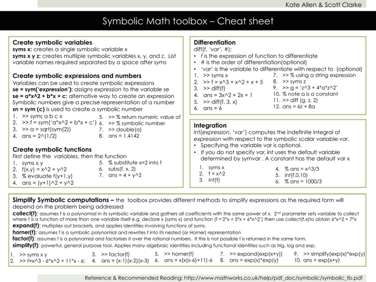 Symbolic Math Toolbox Sheet Create Symbolic Variables