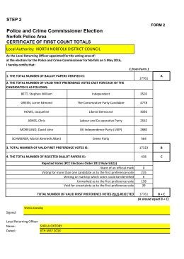 Modified Edinburgh Handedness Inventory