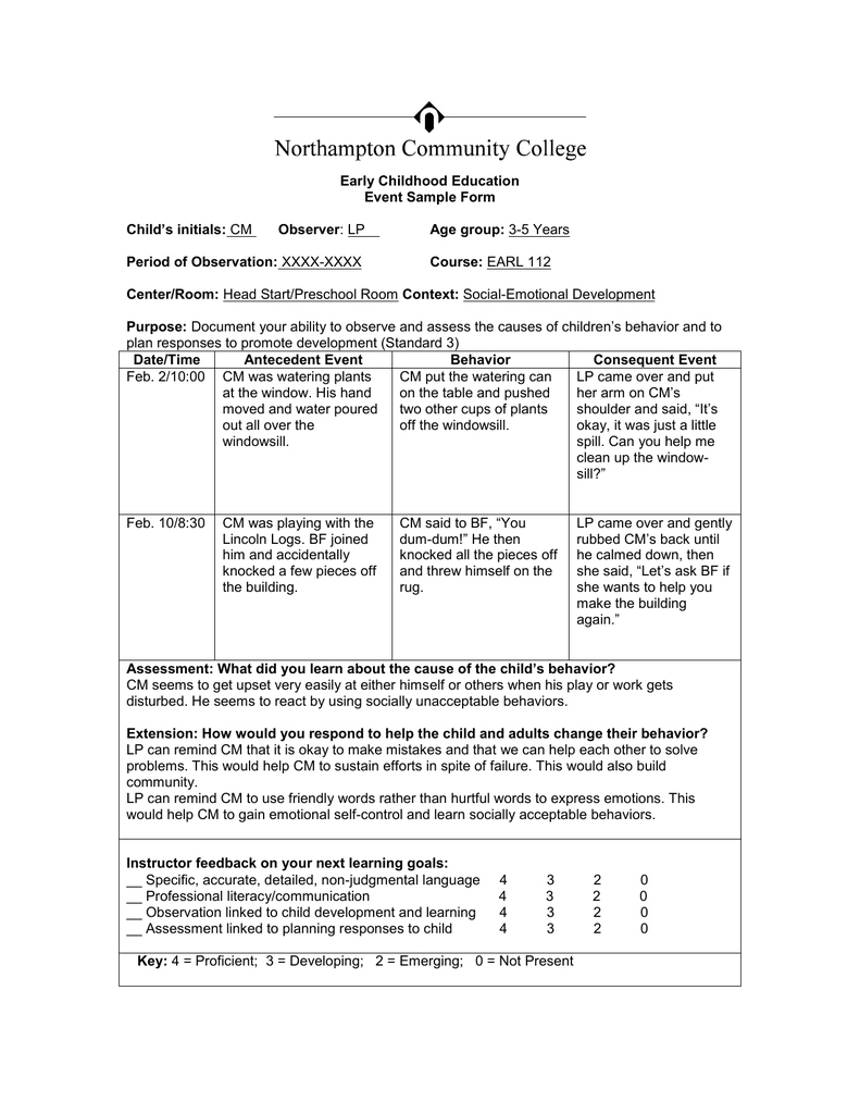 Early Childhood Education Event Sample Form Child s Initials 
