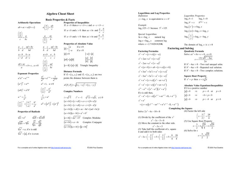 Algebra Cheat Sheet Basic Properties Facts