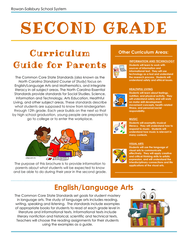 SECOND GRADE Curriculum Guide For Parents