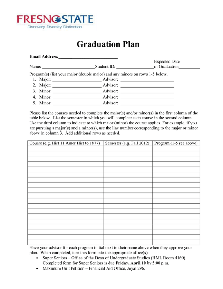 Graduation Plan Graduation Plan