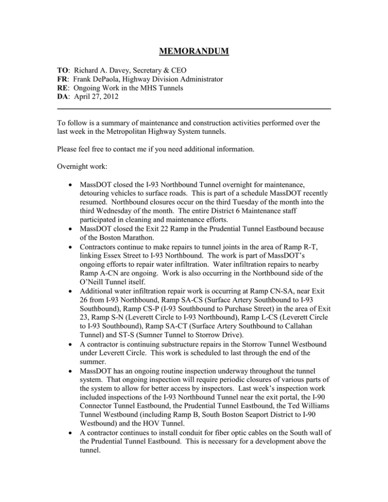 MEMORANDUM