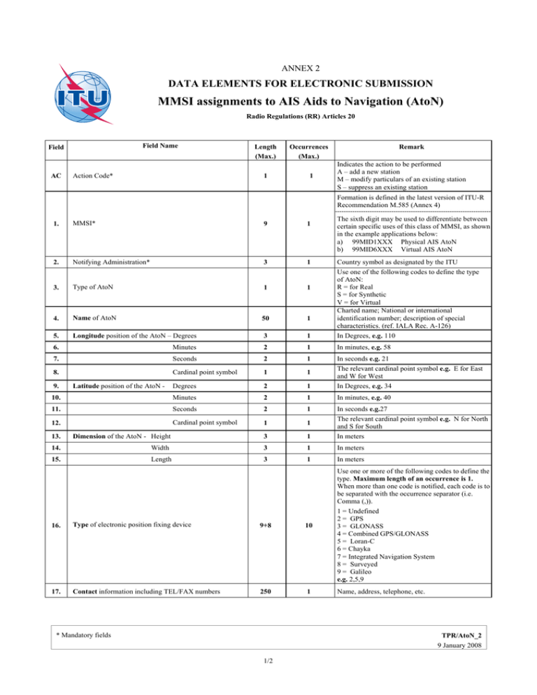 MMSI Assignments To AIS Aids To Navigation AtoN 