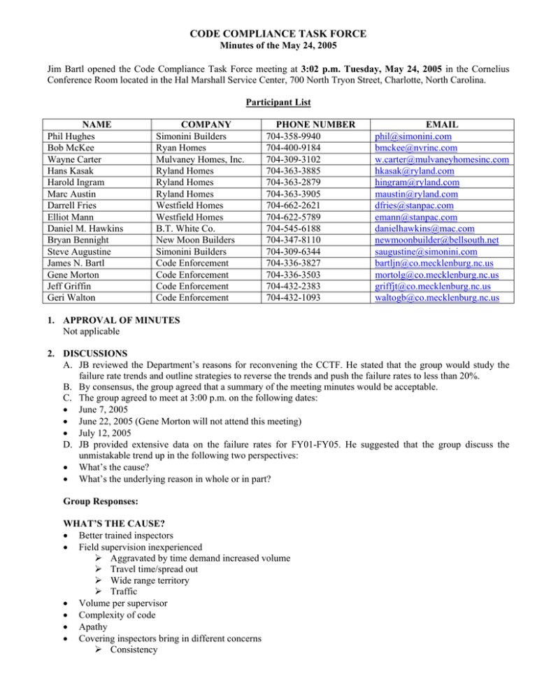 CODE COMPLIANCE TASK FORCE