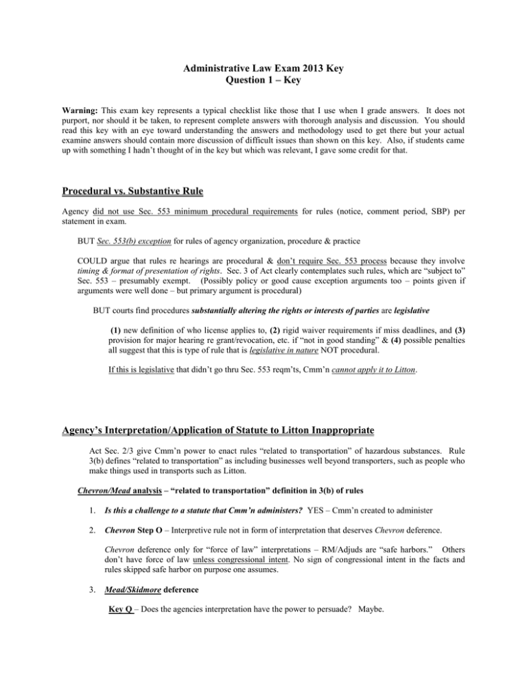 Administrative Law Exam 2013 Key Question 1 Key