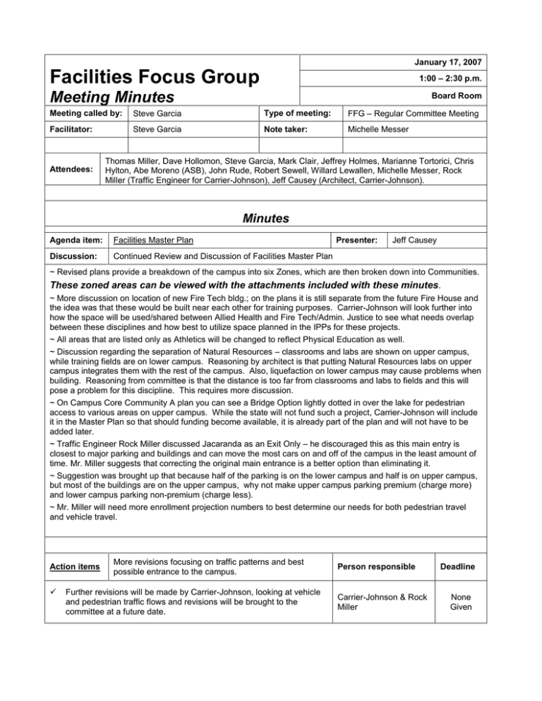 Facilities Focus Group Meeting Minutes