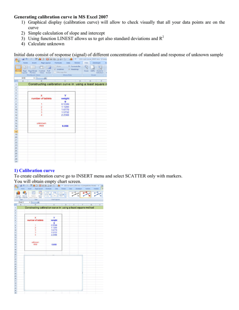 Generating Calibration Curve In MS Excel 2007