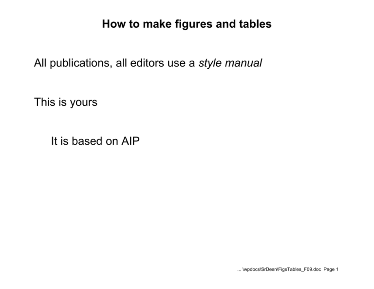 How To Make Figures And Tables Style Manual This Is Yours