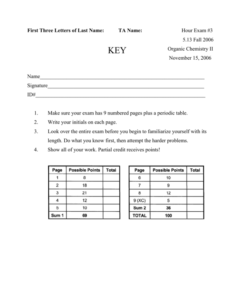 KEY KEY