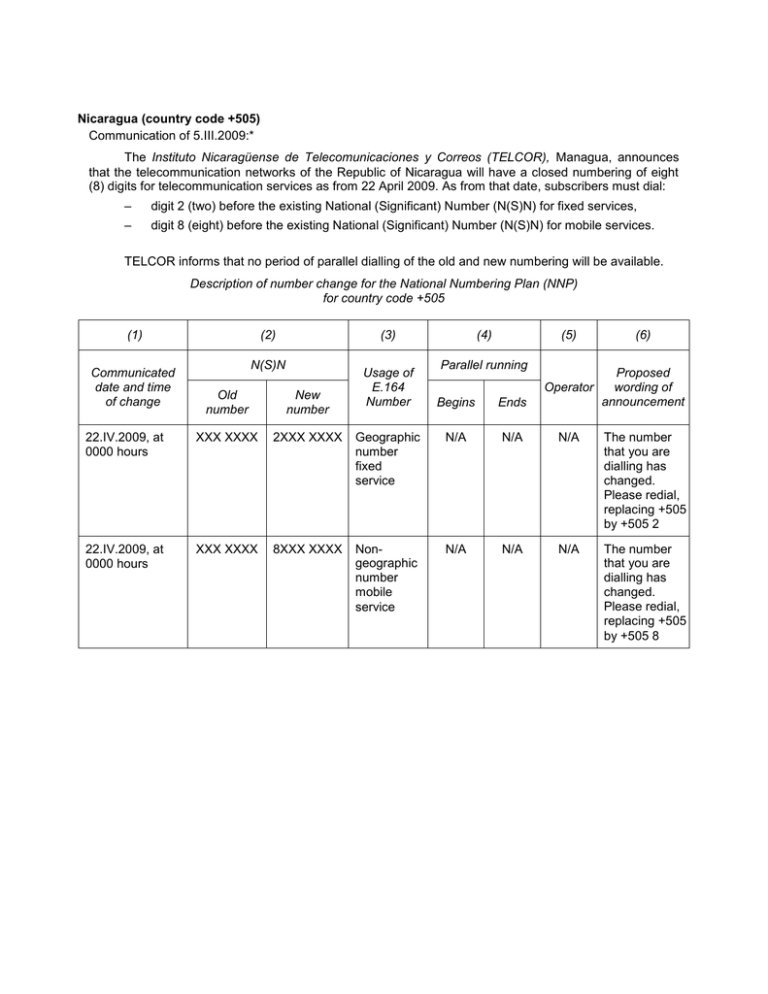 Nicaragua country Code 505 Communication Of 5 III 2009 Nicaragua country Code 505 Communication Of 5 III 2009