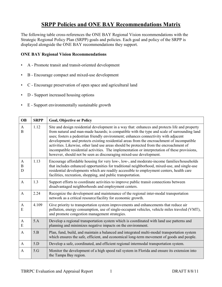SRPP Policies and ONE BAY Recommendations Matrix