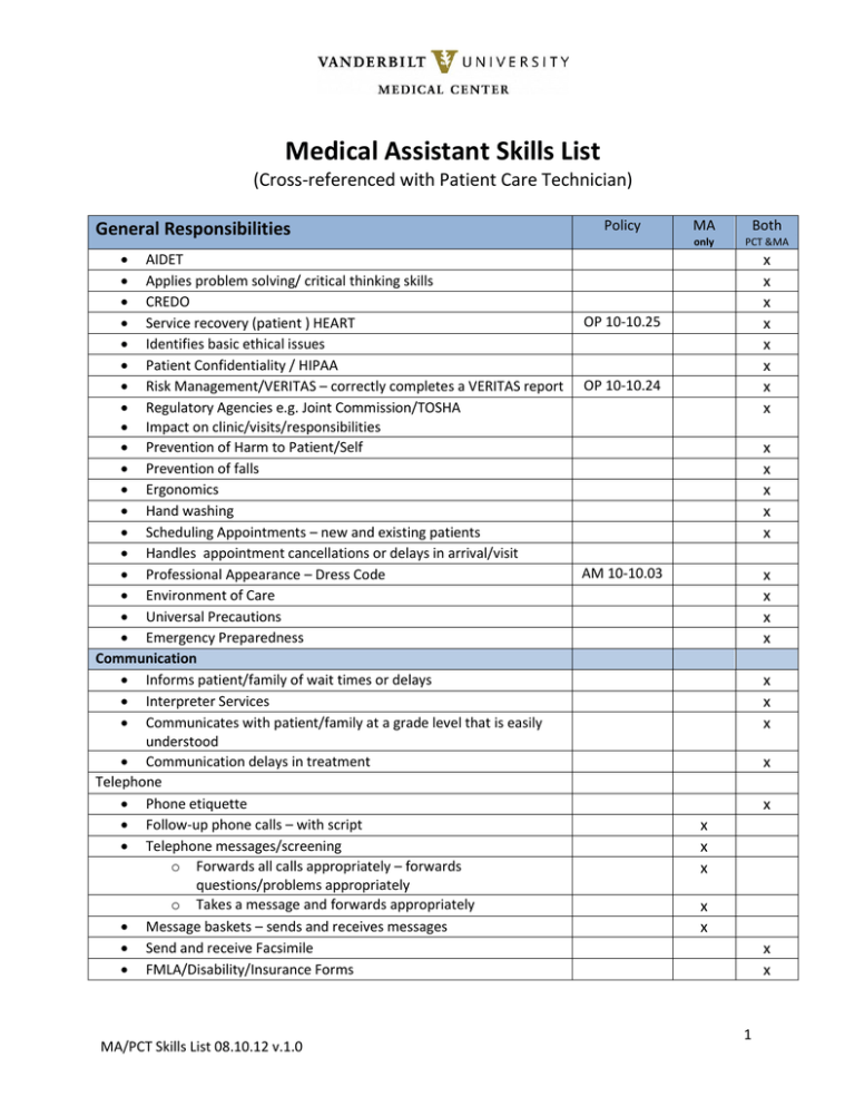 Medical Chart Prep Job Description At Gabriel Faulkner Blog