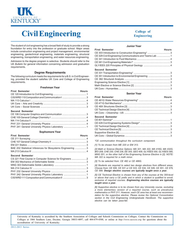 Civil Engineering College of Engineering Junior Year