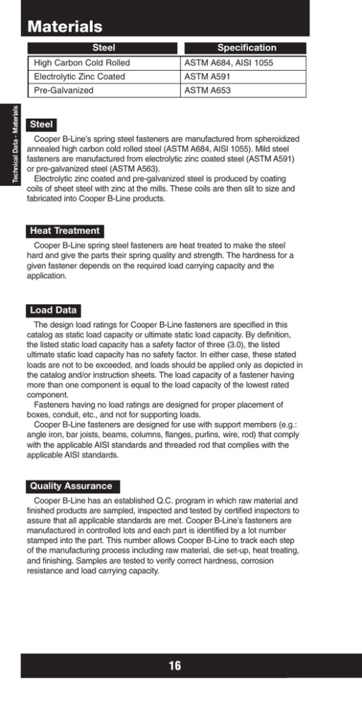 Materials Steel Specification High Carbon Cold Rolled