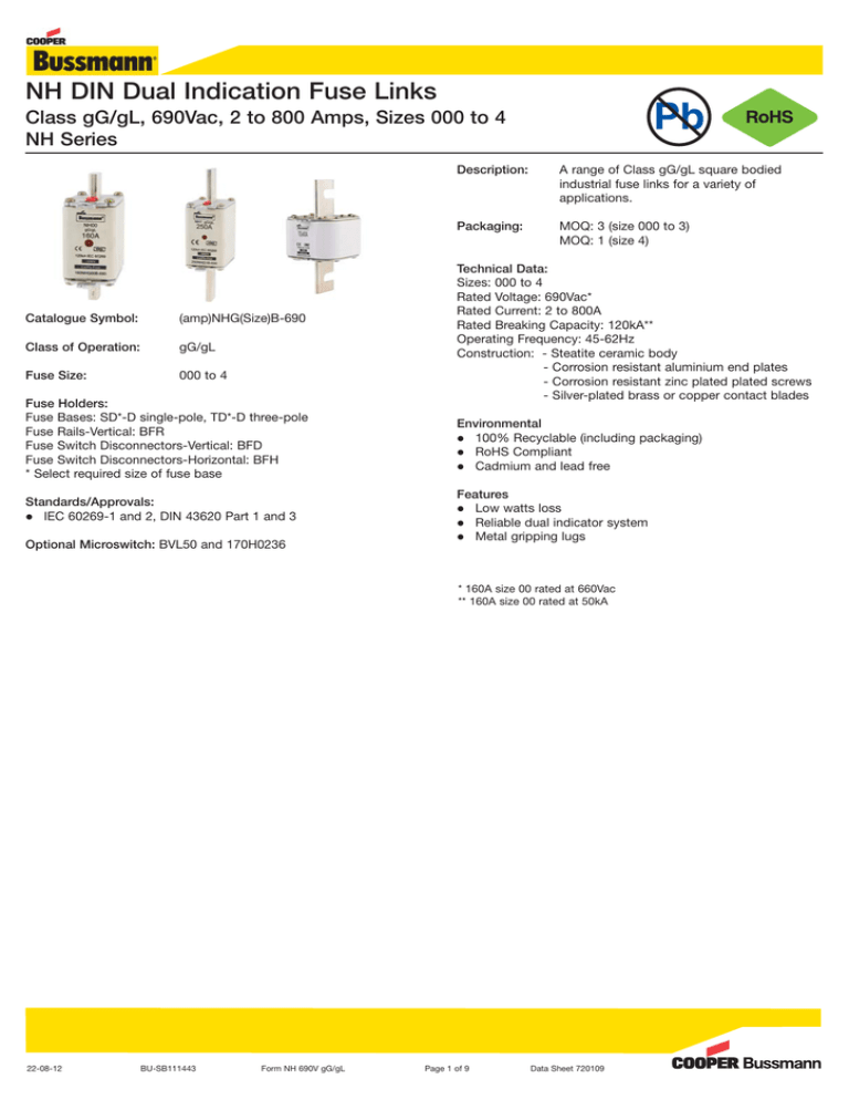 Pb NH DIN Dual Indication Fuse Links NH Series