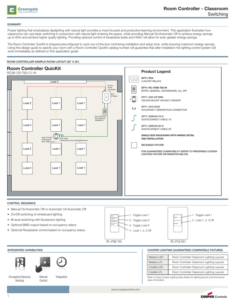 Room Controller - Classroom Switching