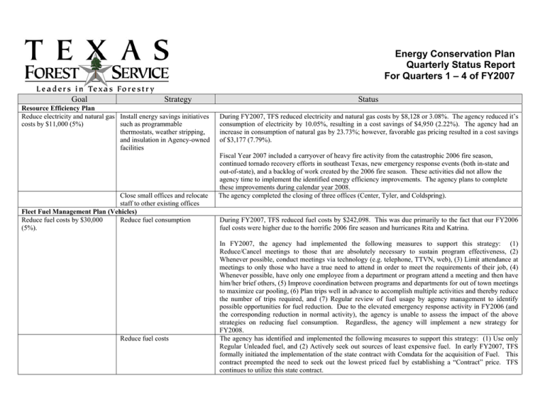 Energy Conservation Plan Quarterly Status Report Energy Conservation Plan Quarterly Status Report