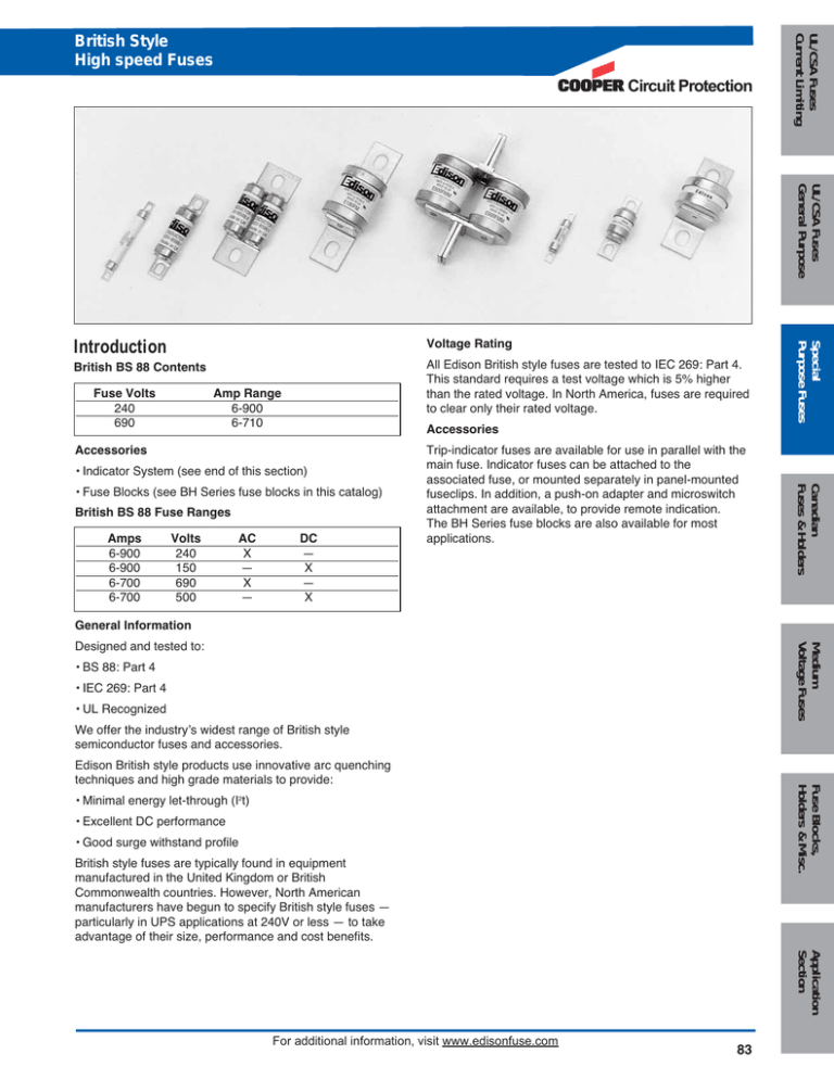 Introduction Circuit Protection British Style High speed Fuses