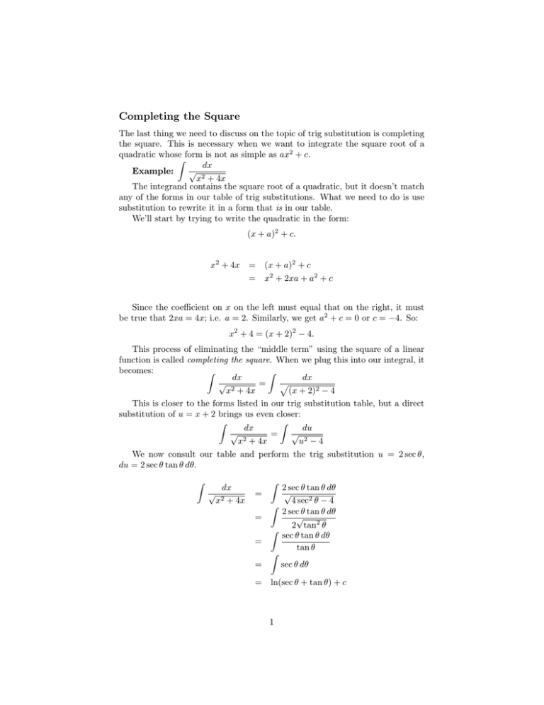Completing The Square