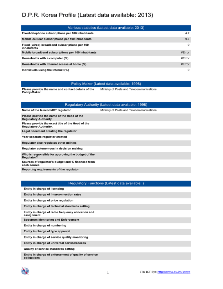 D P R Korea Profile Latest Data Available 2013 