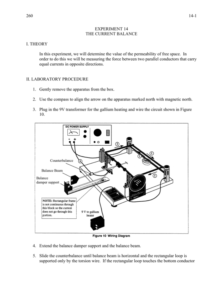 260 14-1 EXPERIMENT 14 THE CURRENT BALANCE