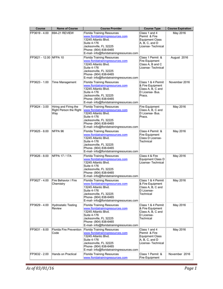 Document 14132799