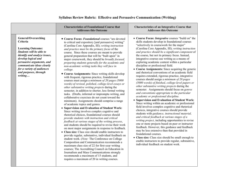 Syllabus Review Rubric Effective And Persuasive Communication Writing 
