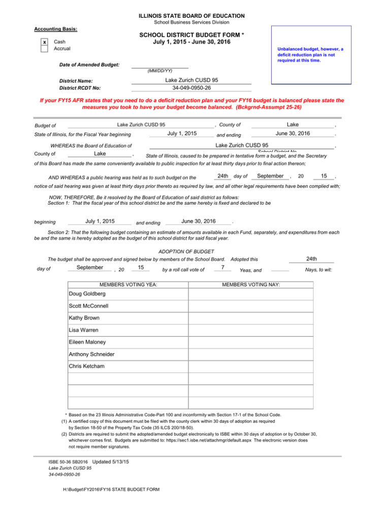 SCHOOL DISTRICT BUDGET FORM