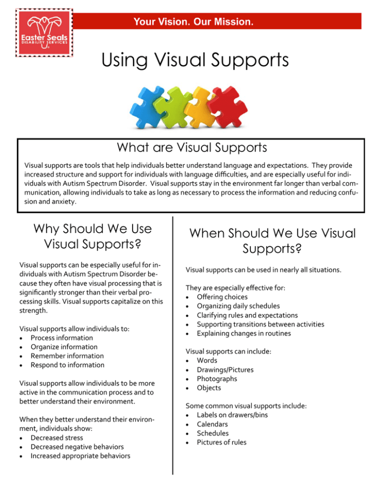 Using Visual Supports What Are Visual Supports Using Visual Supports What Are Visual Supports
