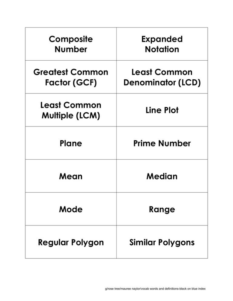 Composite Expanded Number Notation