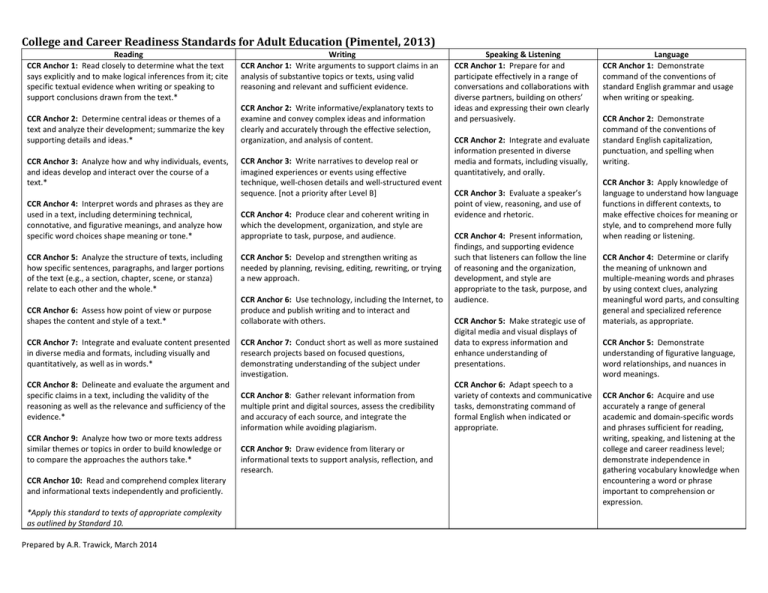 College And Career Readiness Standards For Adult Education Pimentel 2013 College And Career Readiness Standards For Adult Education Pimentel 2013