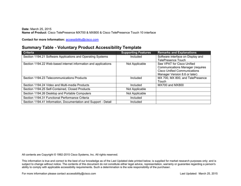 Summary Table Voluntary Product Accessibility Template
