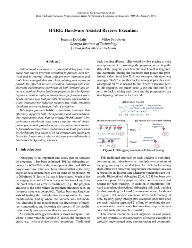 HARE: Hardware Assisted Reverse Execution Ioannis Doudalis Milos ...