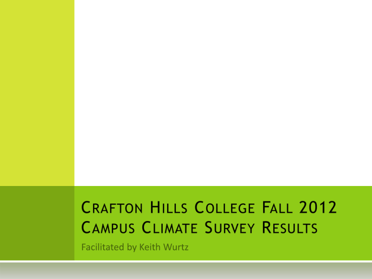 C H F 2012